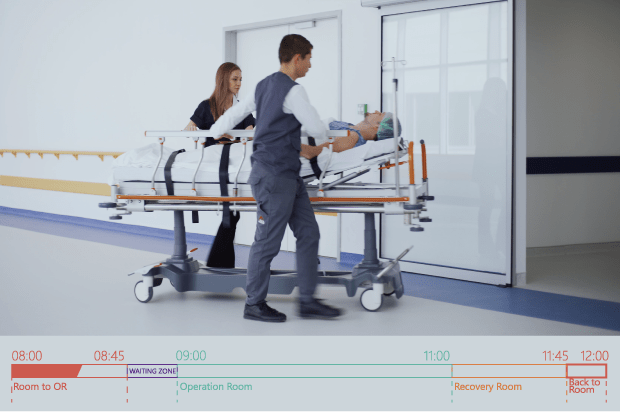 Hospital RTLS staff tracking with visual reports Hospital RTLS staff tracking with visual reports